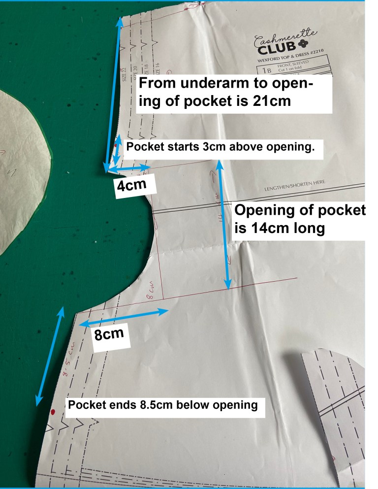 Neck binding attachment and single layer pocket – Sheila O'Kelly Sews